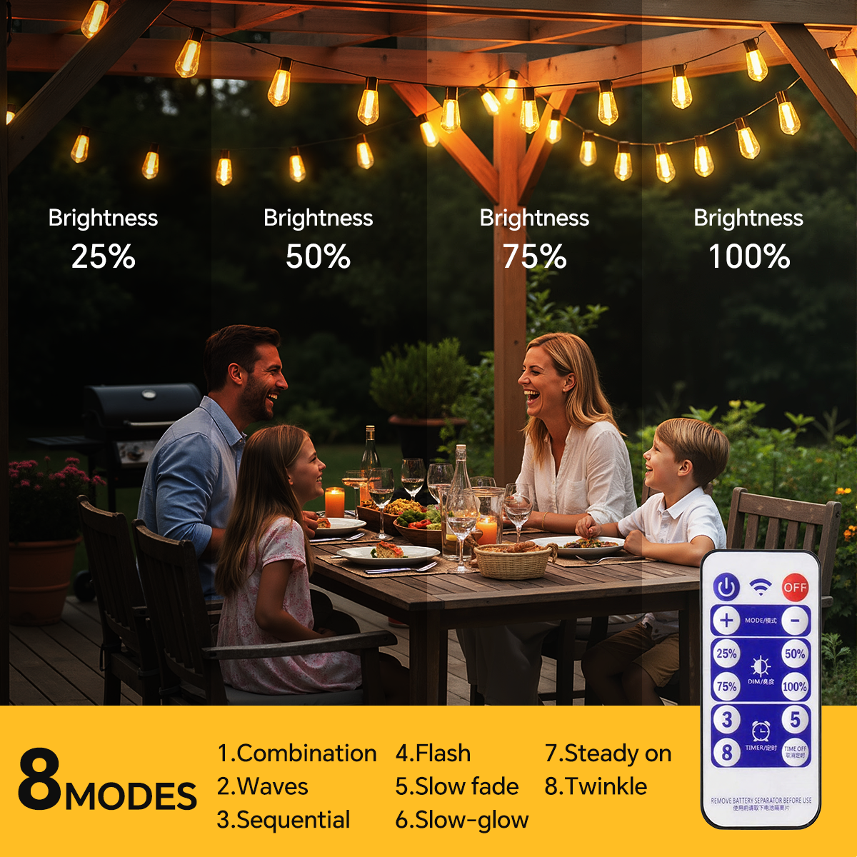 S14/G50 Solar string lights Outdoor Patio Globe Fairy String Lights ...