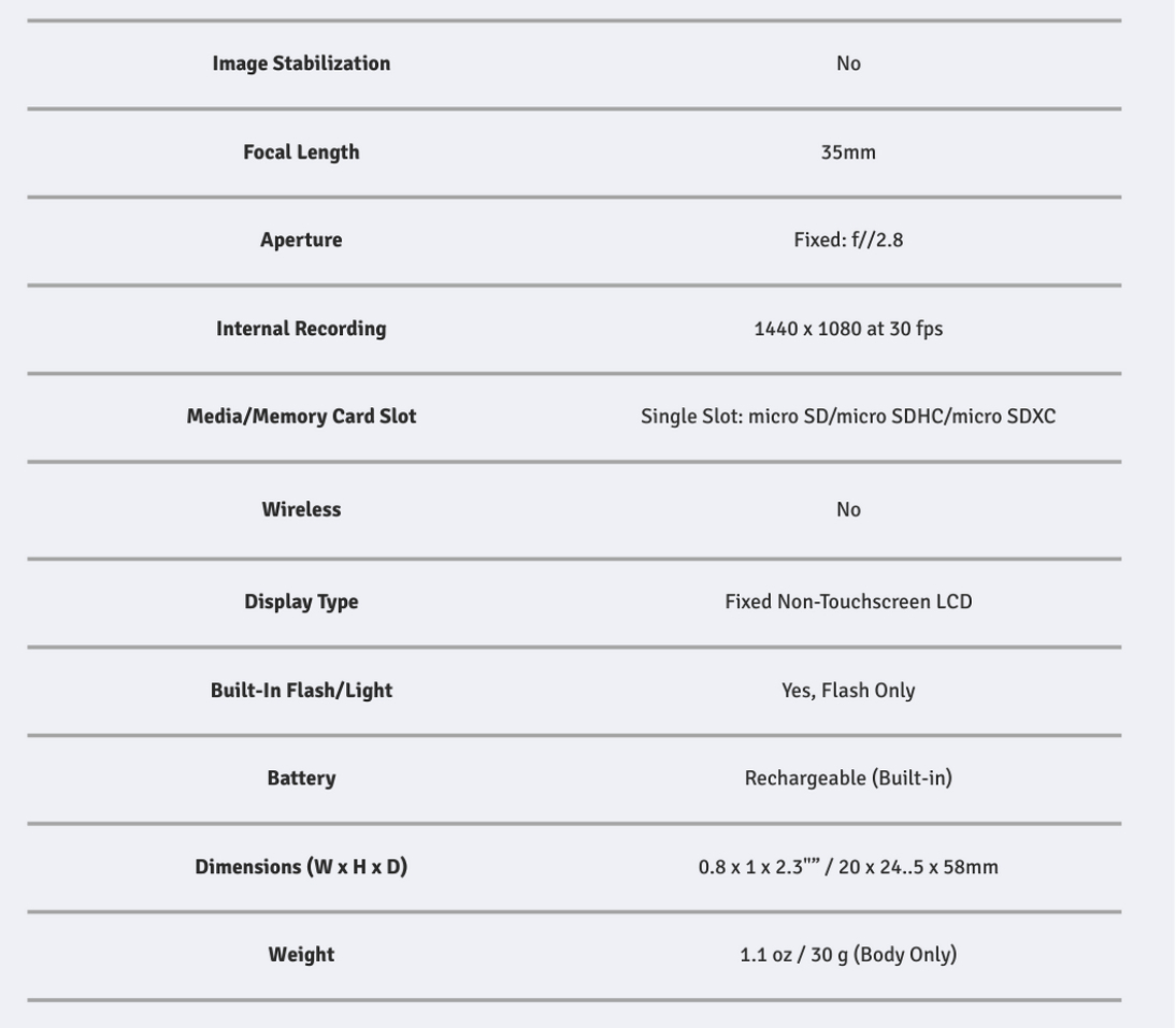 Kodak Charmera Keychain Digital Camera Bundle – Retro Mini Vintage ...