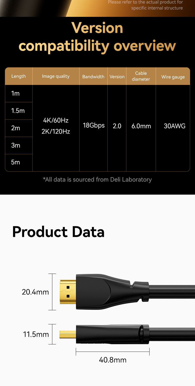 Deli 2.0 HDMI Cable 4KPVC Classic Model 0.5 Meters High Definition ...