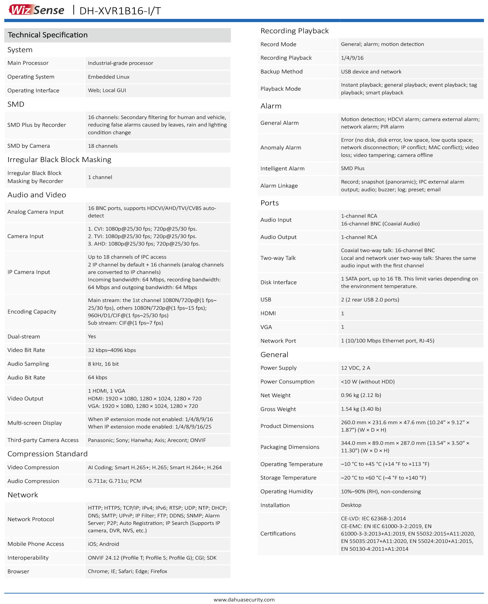 DAHUA 2MP DH-XVR1B16-I/T 16 Channel Penta-brid Cooper Series Two Way ...