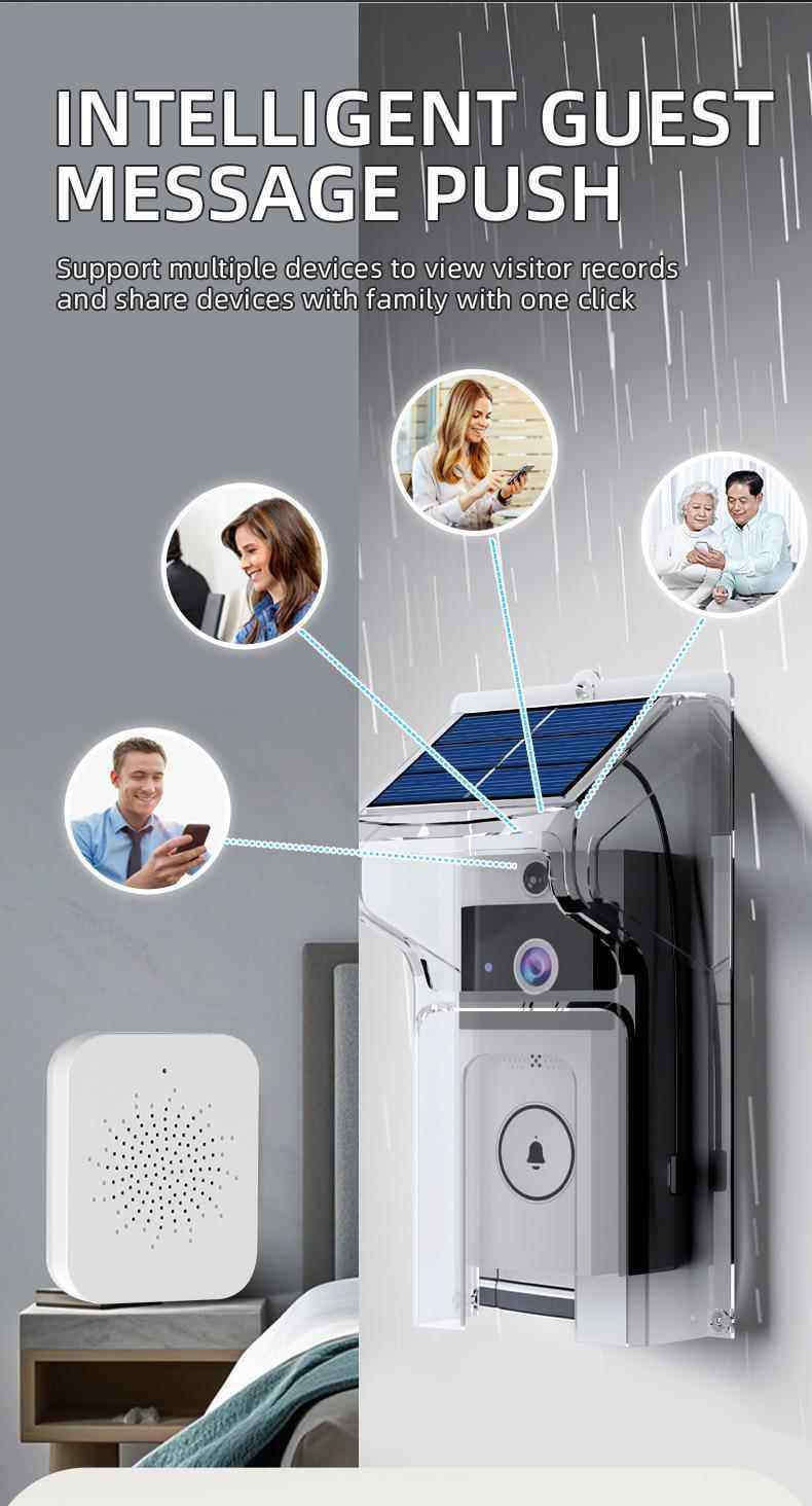 Waterproof Solar Smart Doorbell - Wireless 2-Way Visual Intercom ...