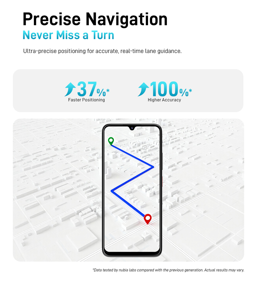 【NEW】NUBIA V80 MAX [8GB+128GB] 1.8m Drop Resistance | 6000mAh Battery ...