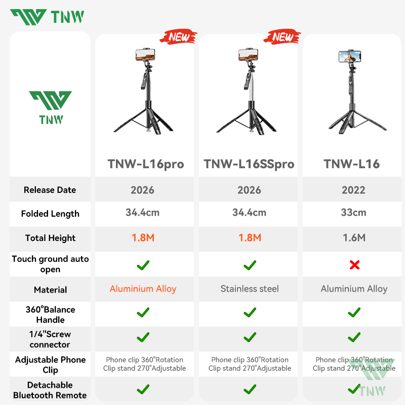 TNW L16PRO Tripod Bluetooth Selfie Stick Auto-open Camera Tripod 1800mm ...