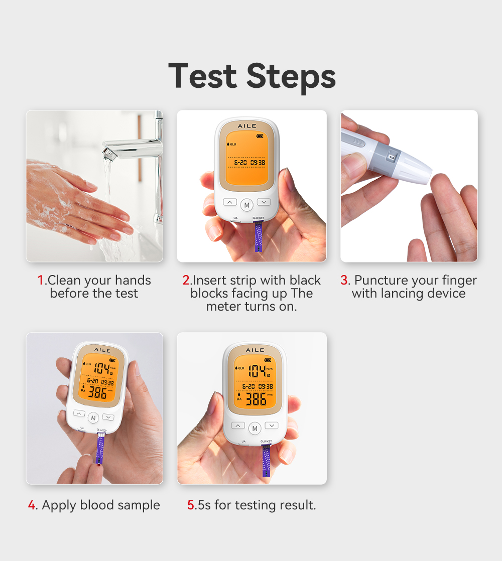 AICARE AILE YH302 GLUCOSE_URIC ACID_KTONE multifunctiin meter&50Glucose ...
