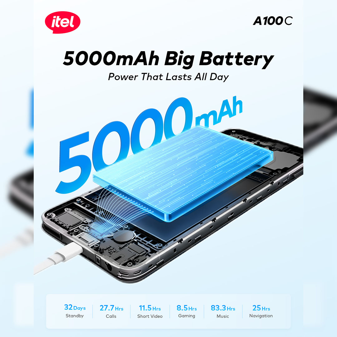 itel A100C (3+5GB Extended RAM) + 64GB ROM | 90Hz 6.6" Display ...