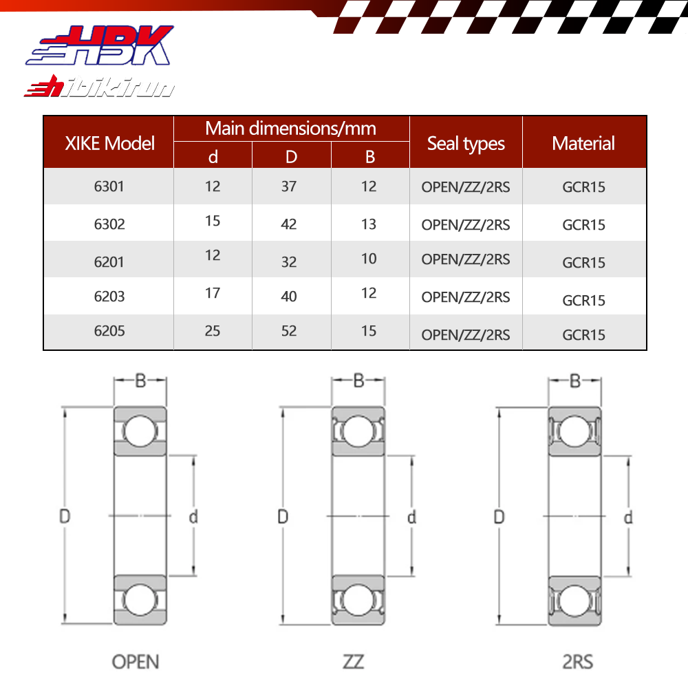 【In Stock】HBK MOTORCYCLE BEARING JAPAN ORIGINAL 6301 6201 6302 6203 ...