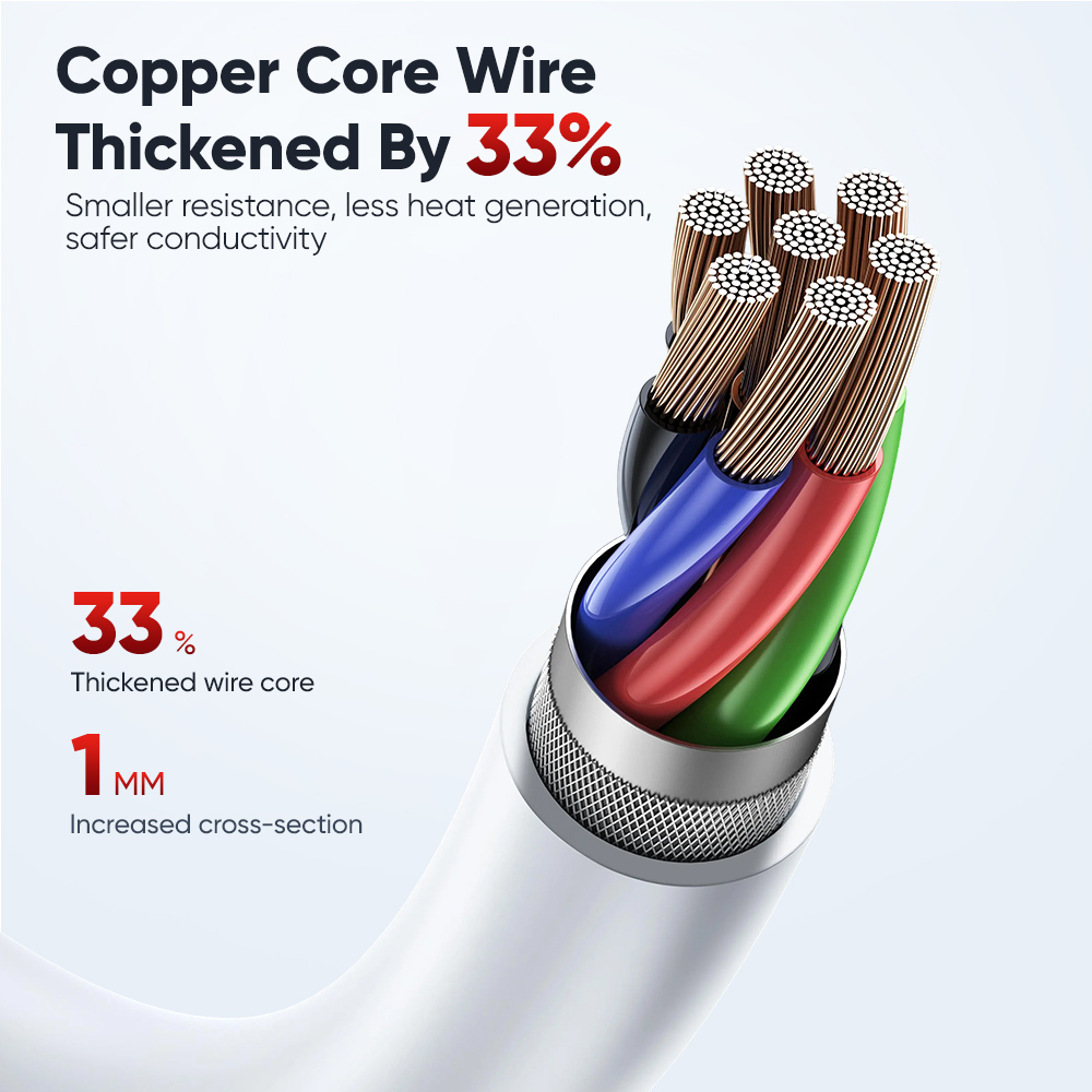 Mitsushi 2500W Extension Socket 3/4/5 Sockets Power Strip Socket USB ...