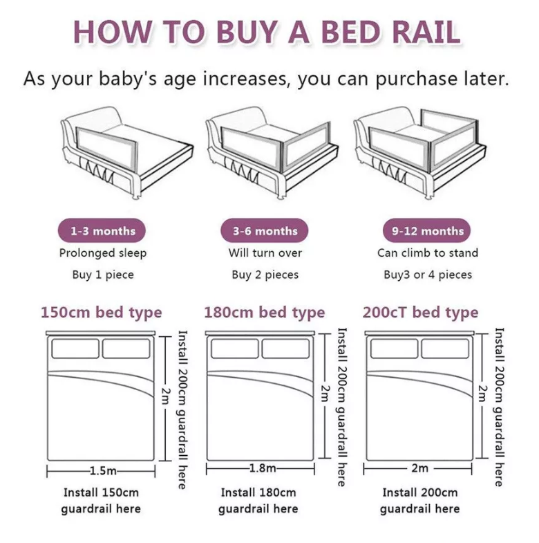 Bed Fence for Baby Rails For Queen/king Size Baby Slide Down Safety ...