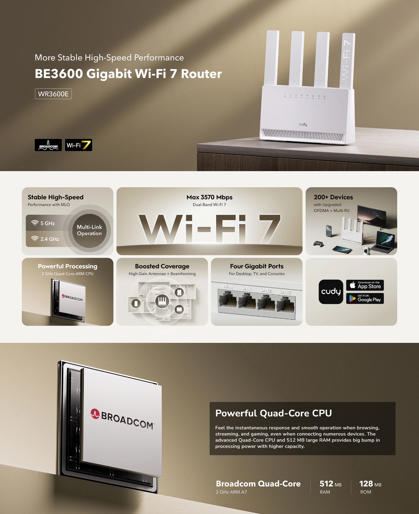 Cudy WR3600E BE3600 Gigabit VPN Wi-Fi 7 Router | Shopee Philippines