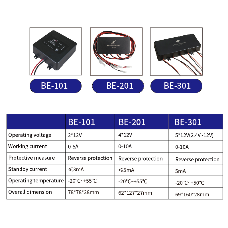LHNY Electrical circuitry parts battery equalizer 24V 60V battery ...