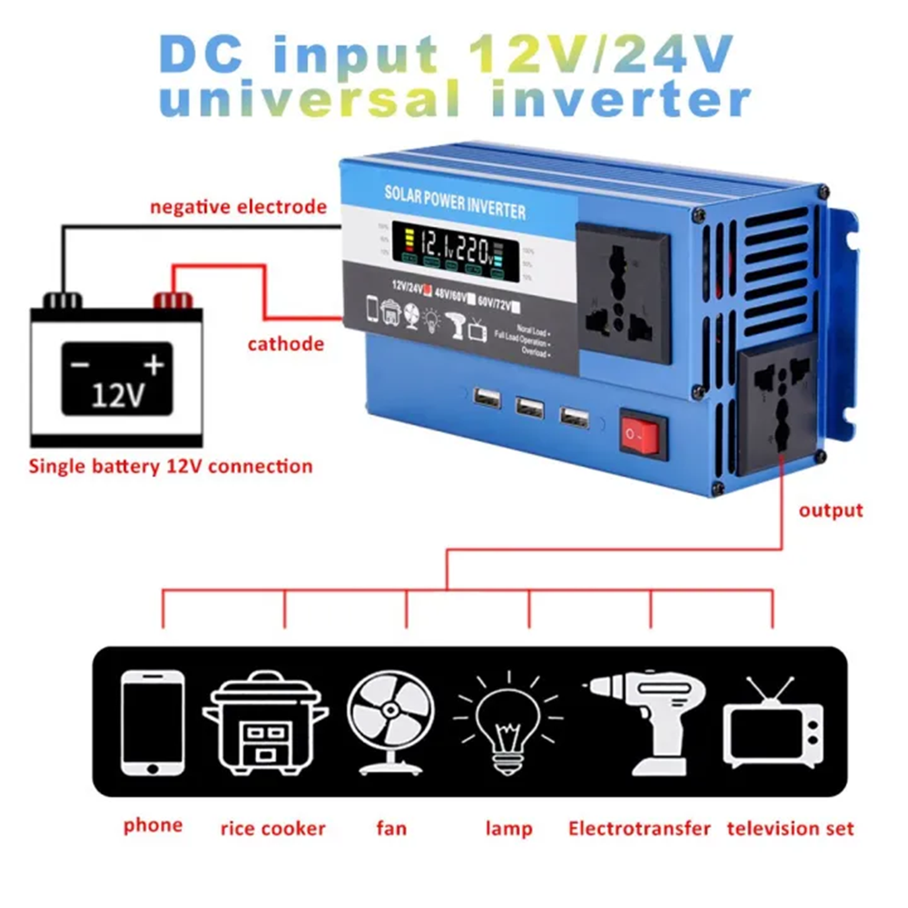 JOYUHON 6000W Solar Power Inverter System DC 12V to AC 220V Inverter 18W Solar Panel 30A ...