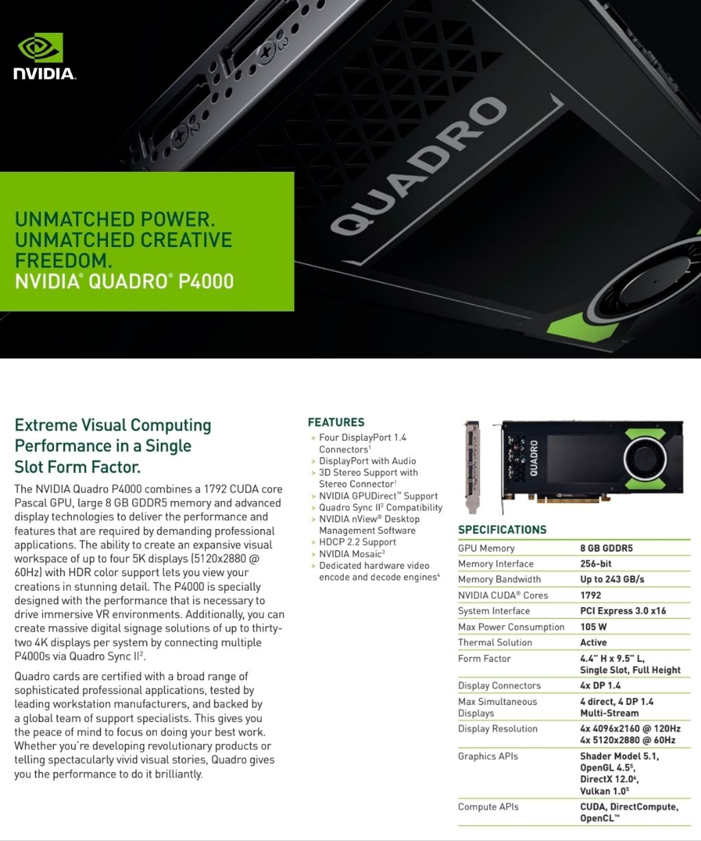 NVIDIA QUADRO RTXA4000; A2000; RTX4000; P4000; M4000; M5000; P1000 ...
