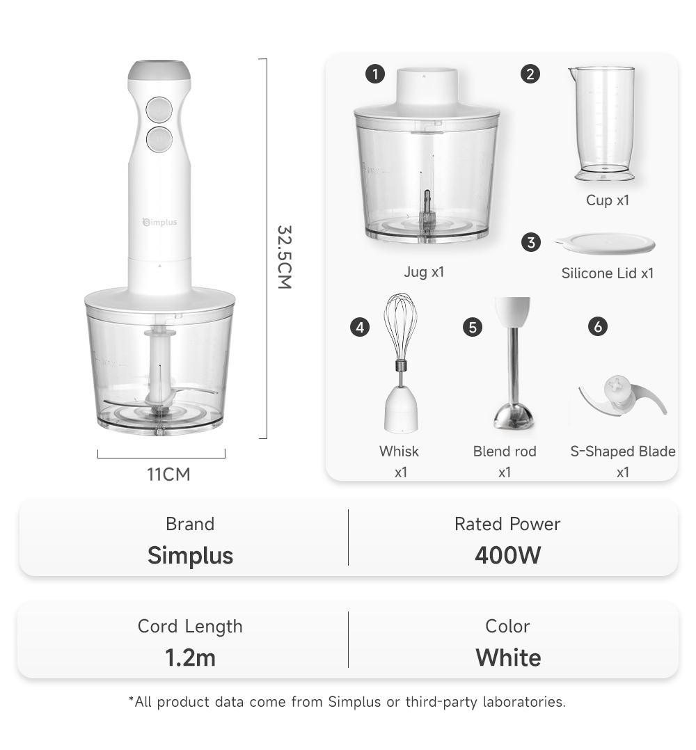 Simplus Handheld Immersion Blender – Electric Mixer for Baby Food ...