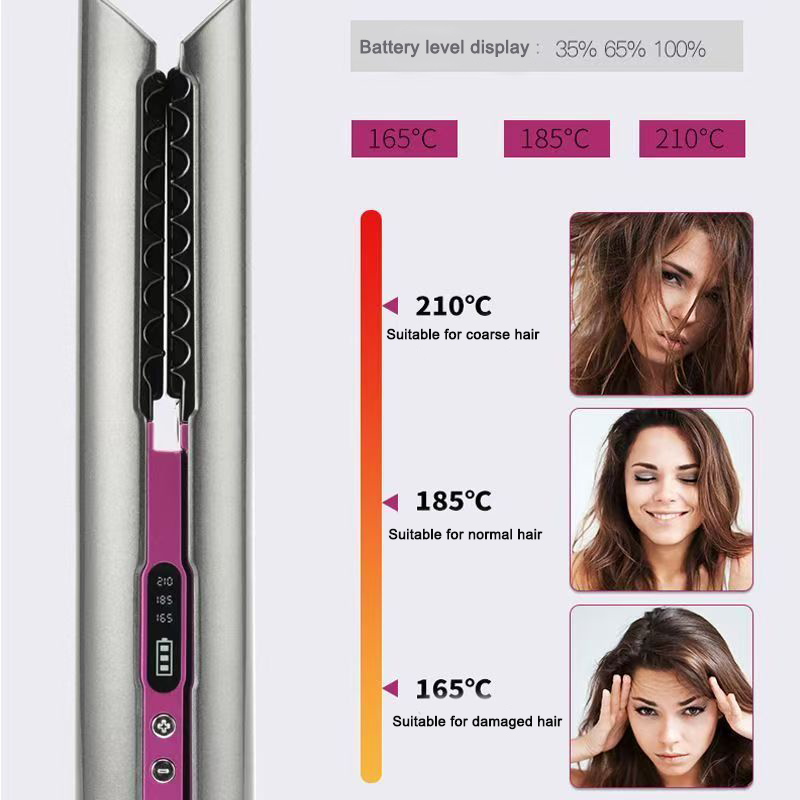 2 in 1 Cordless Hair Straightener and Curler Professional Ceramic Flat ...