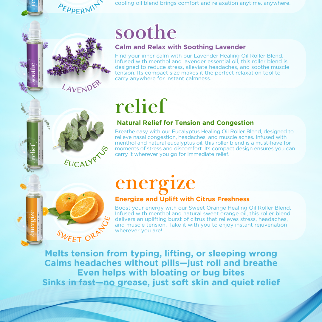 Essential Oil Liniment Roller Blends – Soothing Roll-On for Body Aches ...