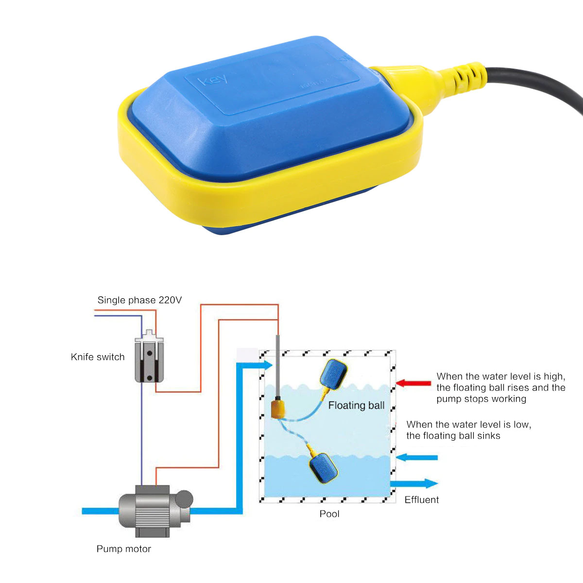 2M Float Switch Water Level Sensor Liquid Level Controller for Tank & Pump | Shopee Philippines