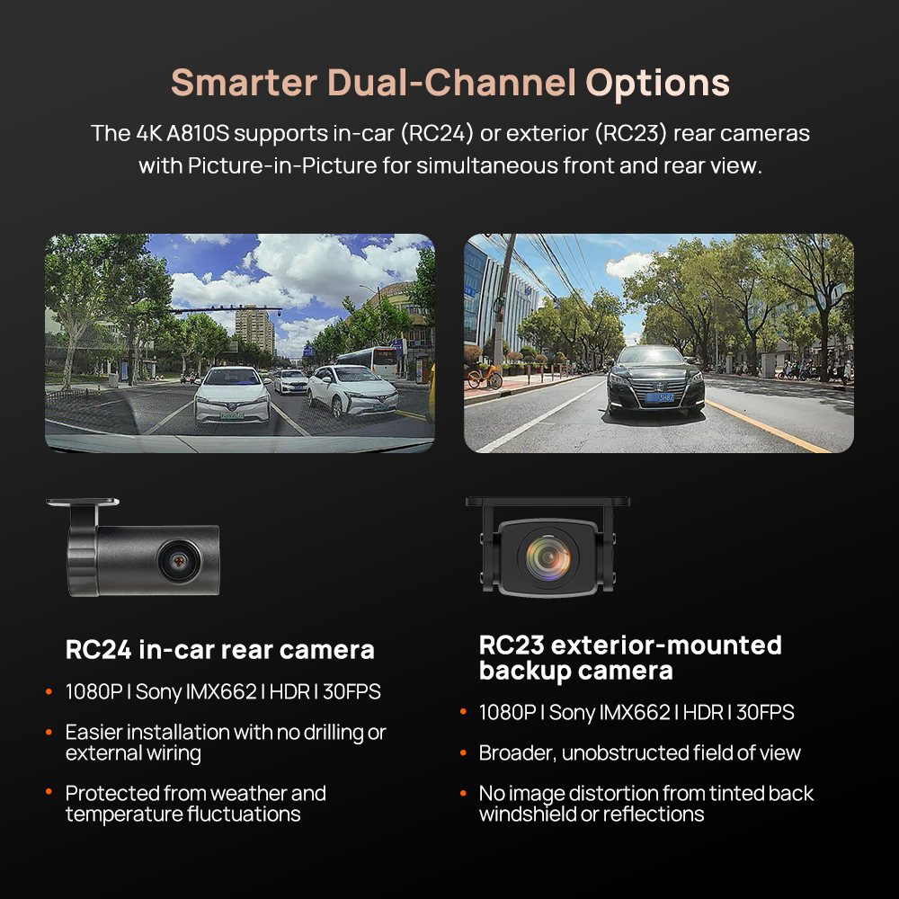 [New Launch]70mai A810S DashCam 4K Dual Vision Car Recorder With GPS ...