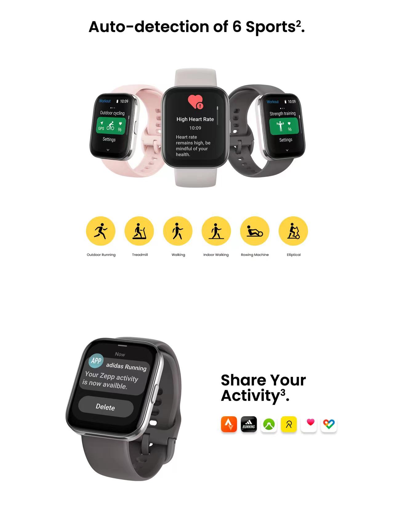 Amazfit Bip 5 Unity 1.91" Large Display Smartwatch Bluetooth Phone Call ...