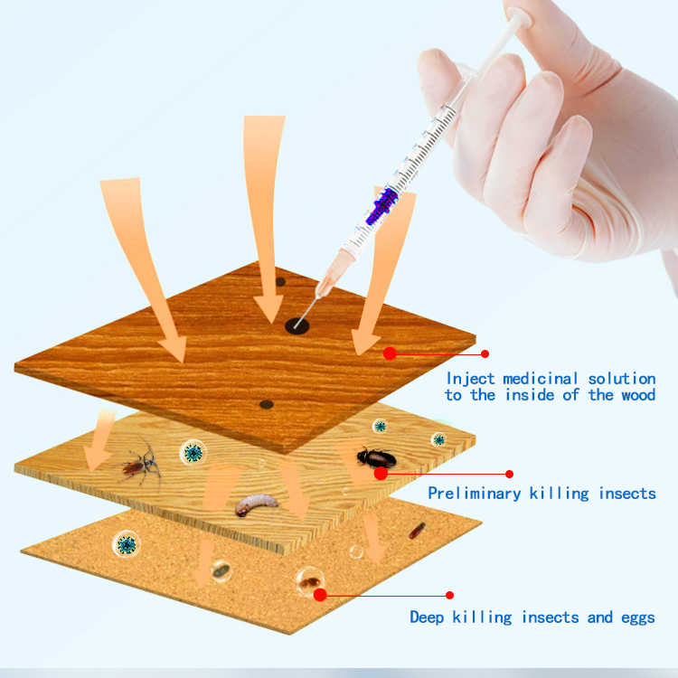 [Solving ants] anay termite for wood 500g Protect wood and bamboo ...