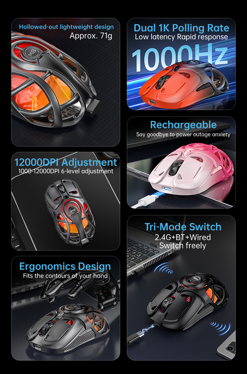 IQUNIX Gaming mouse tri-mode 2.4G/Bluetooth/USB-C, 12000 DPI RGB ...