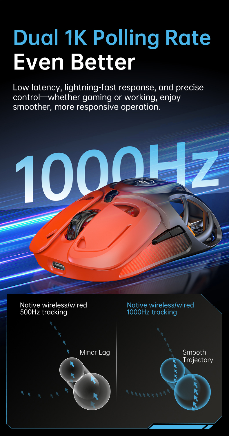 IQUNIX Gaming Mouse 2.4G Bluetooth USB 12000 DPI RGB Backlight ...