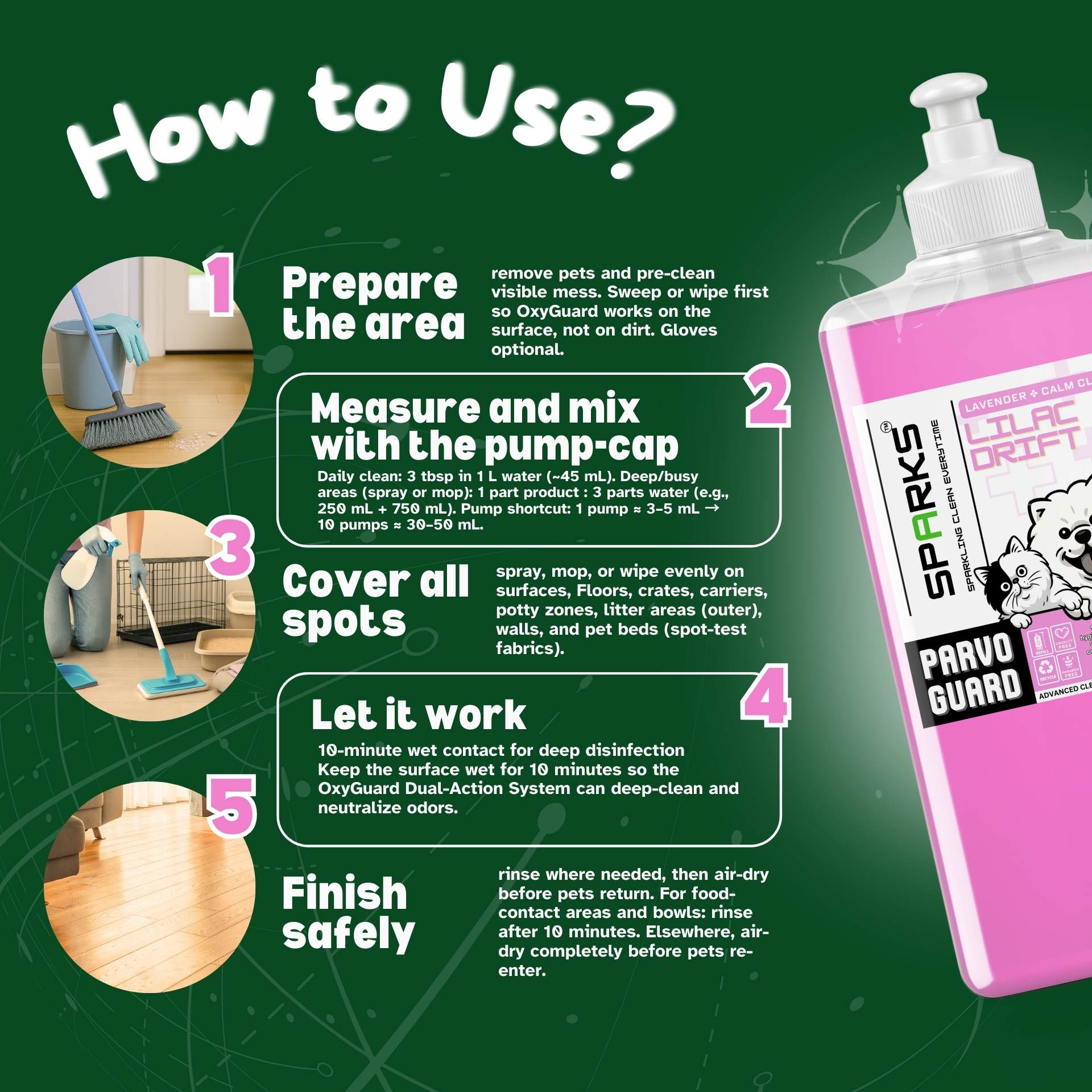 SPARKS Parvo Guard Pet Surface Disinfectant & Deodorizer | OxyGuard ...