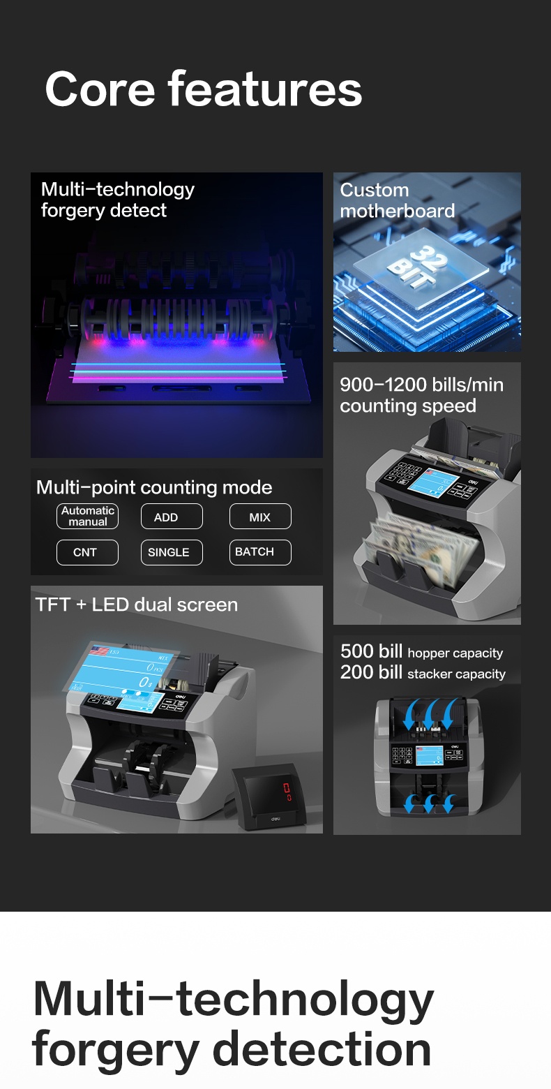 Deli Automatic Bill Counting Machine Multi-currency Recognition Money ...
