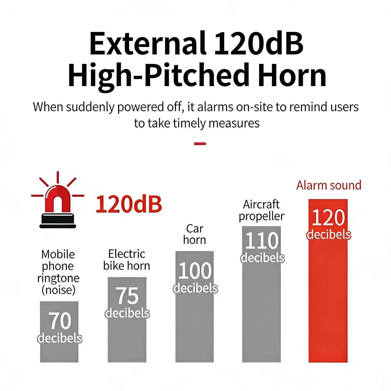 Anti-theft alarm system host equipment, home store waterproof dual beam ...