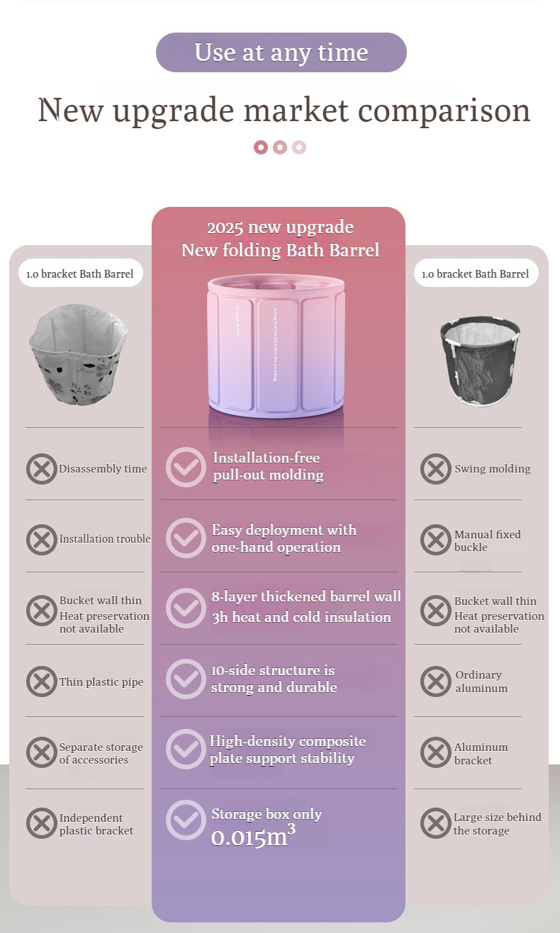 Portable Bathtub for adult Foldable Soaking Freestanding Collapsible ...