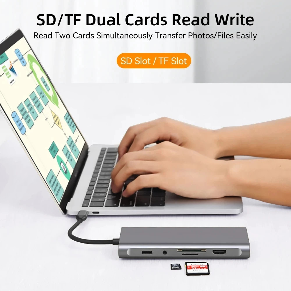 11-in-1 USB-C Hub with Ethernet HDMI VGA SD/TF Card Slots Compatible ...
