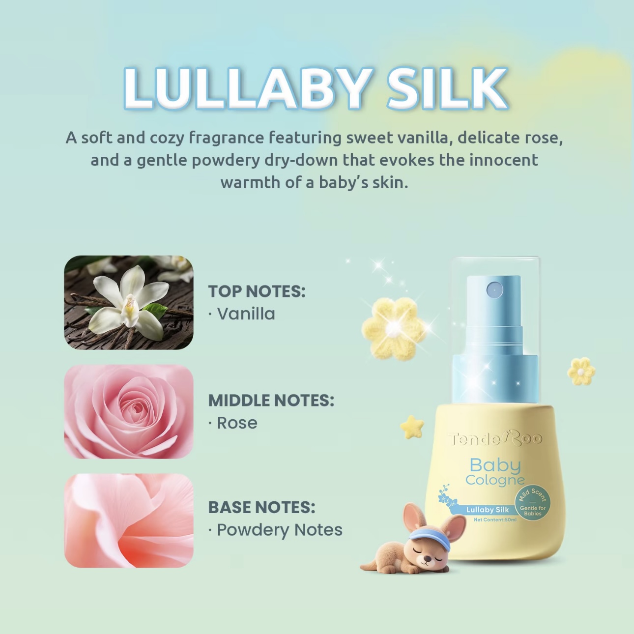 BUY1 TAKE1 TENDEROO BABY LOTION AVOCADO EXTRACT 200G & LULLABY SILK ...