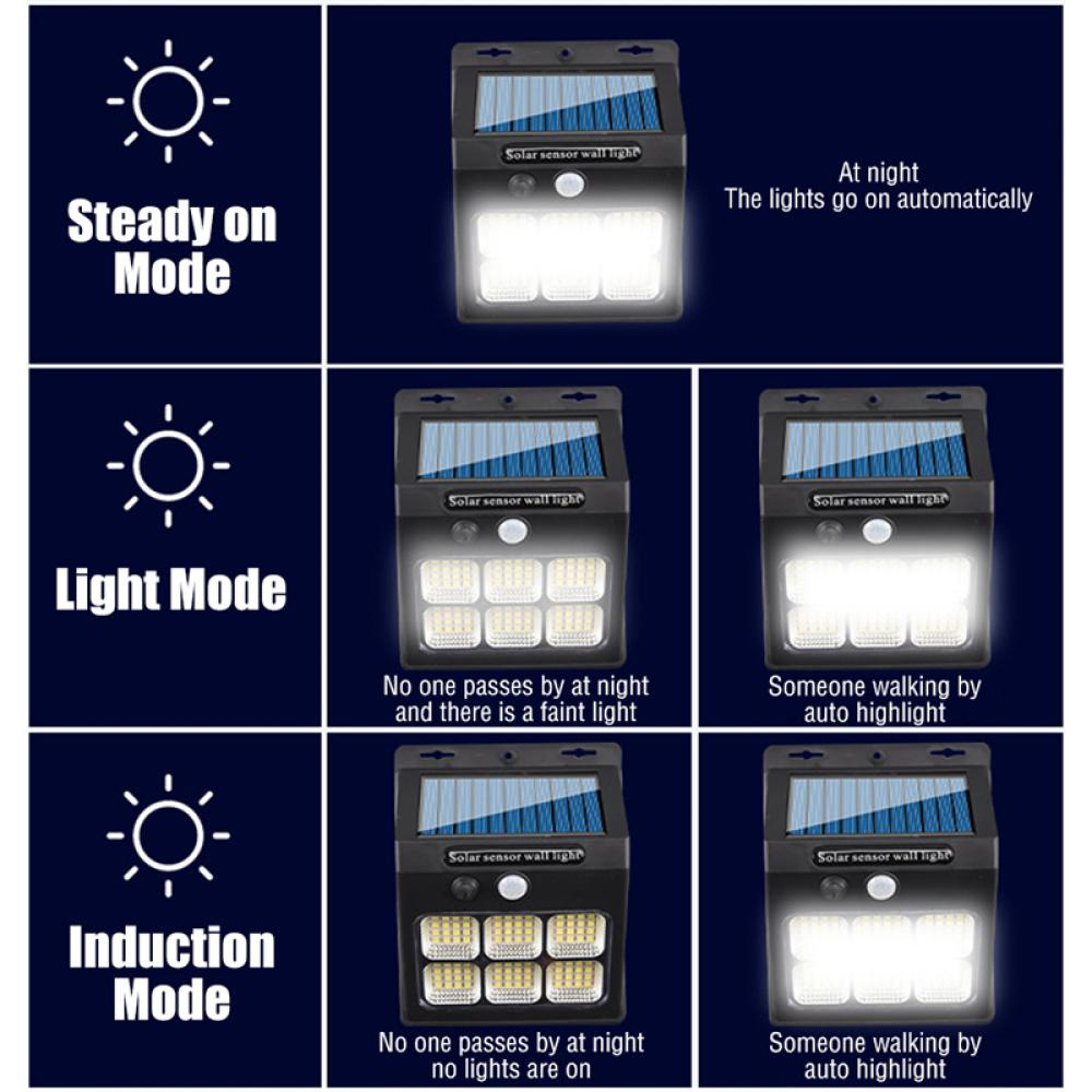 OOKAS Solar Light Outdoor Waterproof Wall Lamp Sensor Solar Street ...