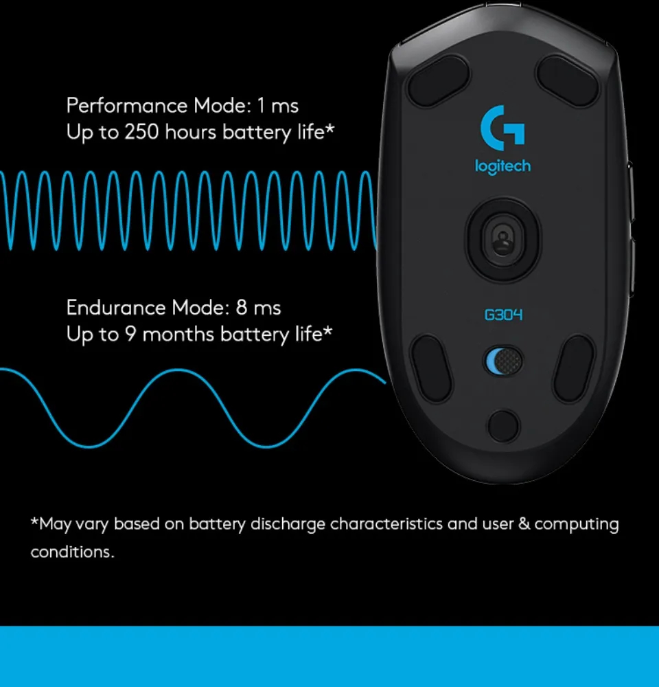 Logitech G304 Gaming Mouse LIGHTSPEED 12000 DPI Hero Sensor Lightweight ...