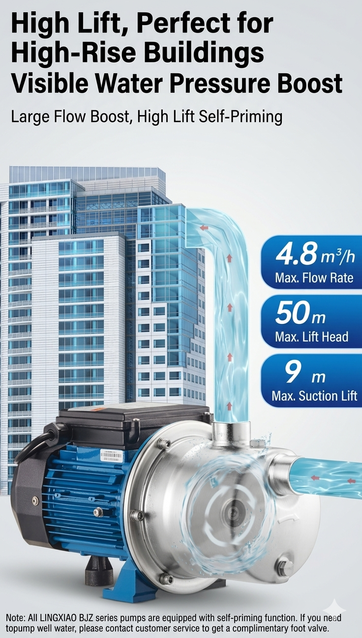REAIM Jetmatic Water Pump heavy duty in Stainless Steel Booster Pump ...