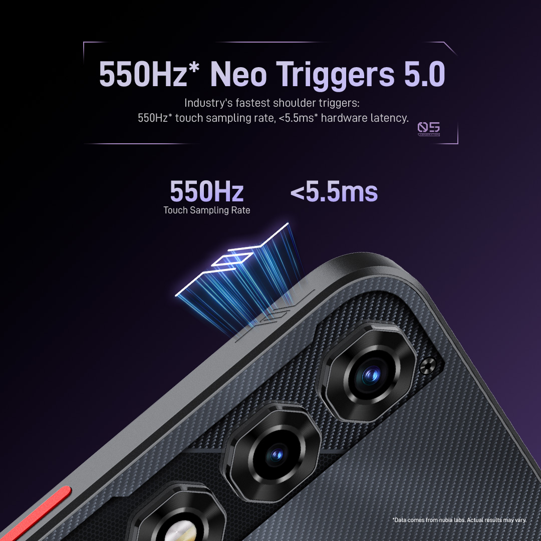 NUBIA NEO 5 5G (8GBRAM +128ROM)|6.8 FHD+ Hole 120Hz Live Island, 3651 ...
