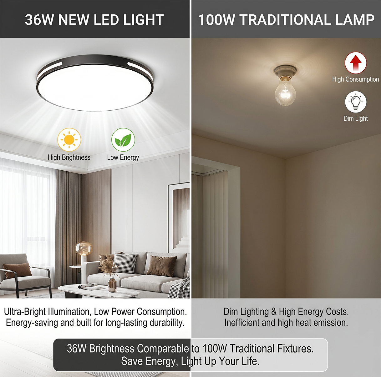 Ceiling Lights Modern Tri Color LED Room Light For Bedroom Living Room ...