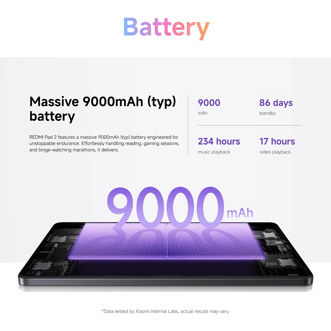 Xiaomi Redmi Pad 2 (4GB+256GB) Tablet | Helio G100-Ultra | 11" 2.5K ...