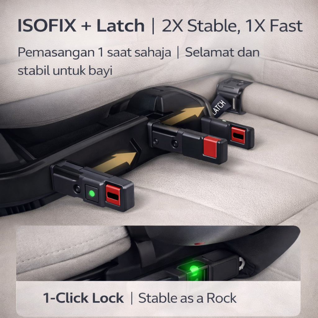 Baby Car Seat 360° Rotating ISOFIX Reclining 0-15 Years Child Safety ...