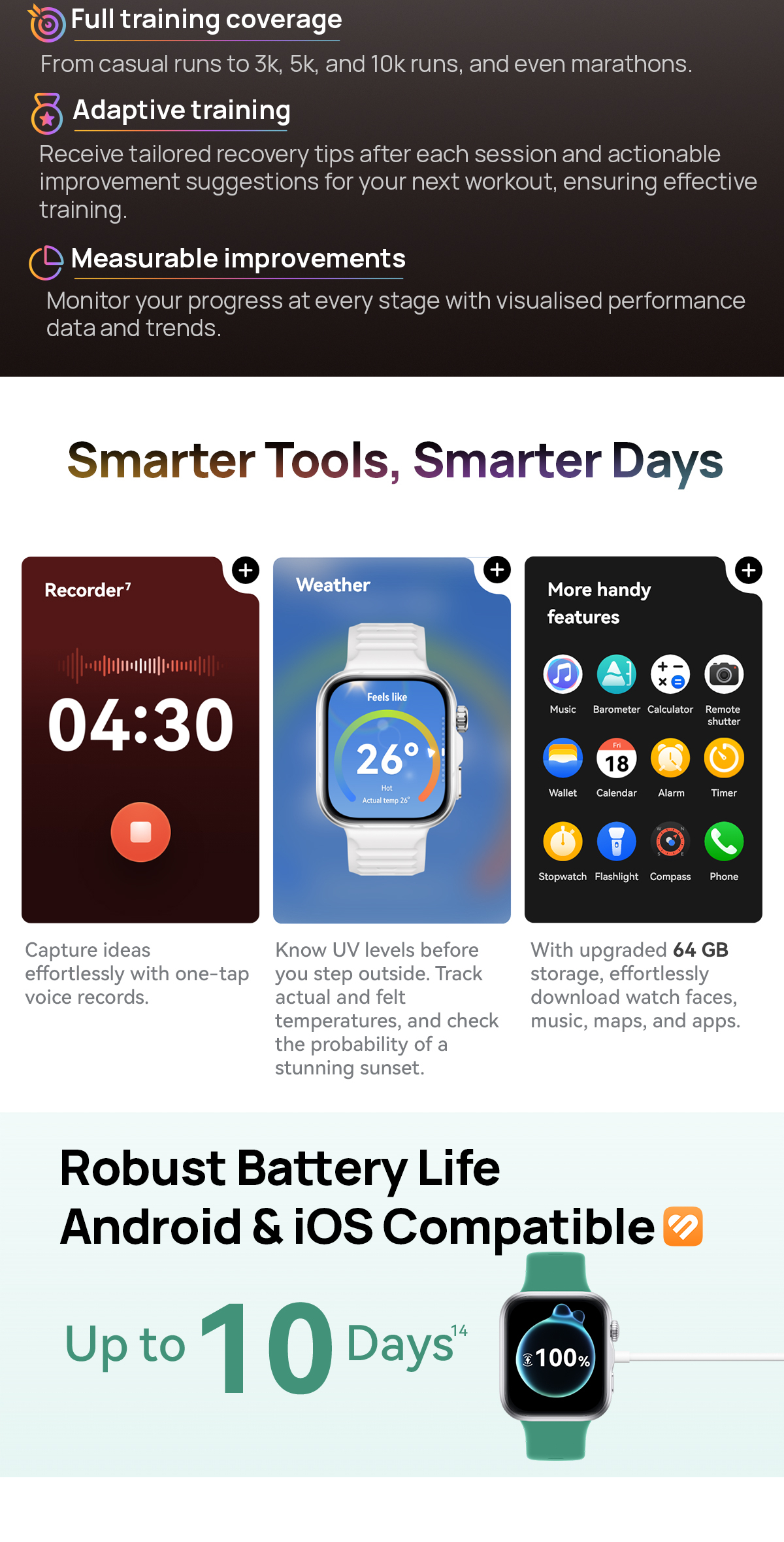 [HOTTEST DEALS]NEW ARRIVAL HUAWEI WATCH FIT 5 Series Smartwatch AMOLED ...