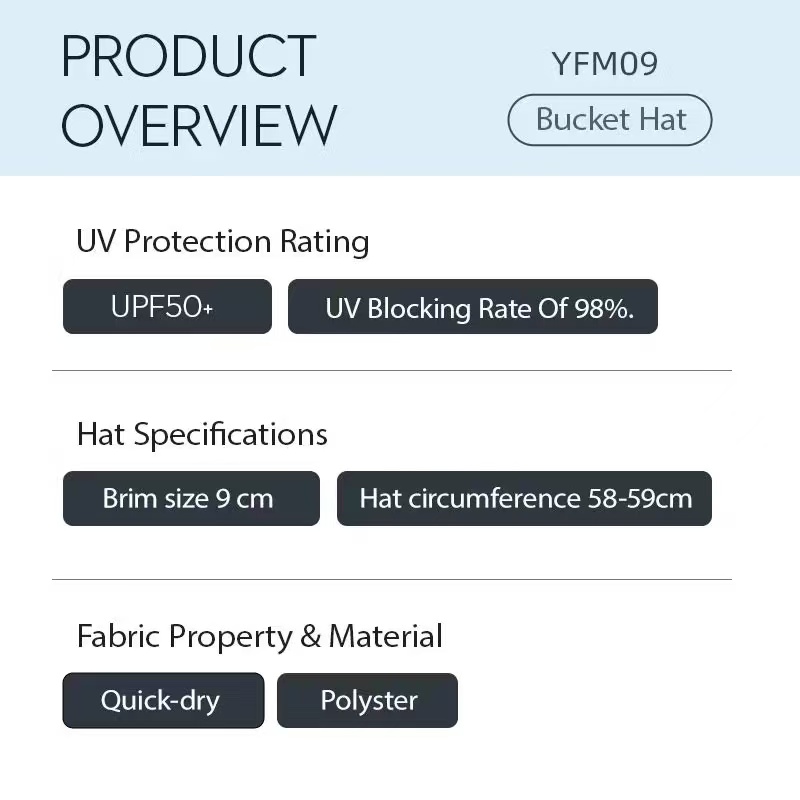 Upf50+ Full Face Cover Bucket Hat - Sun Protection & Bug Proof ...