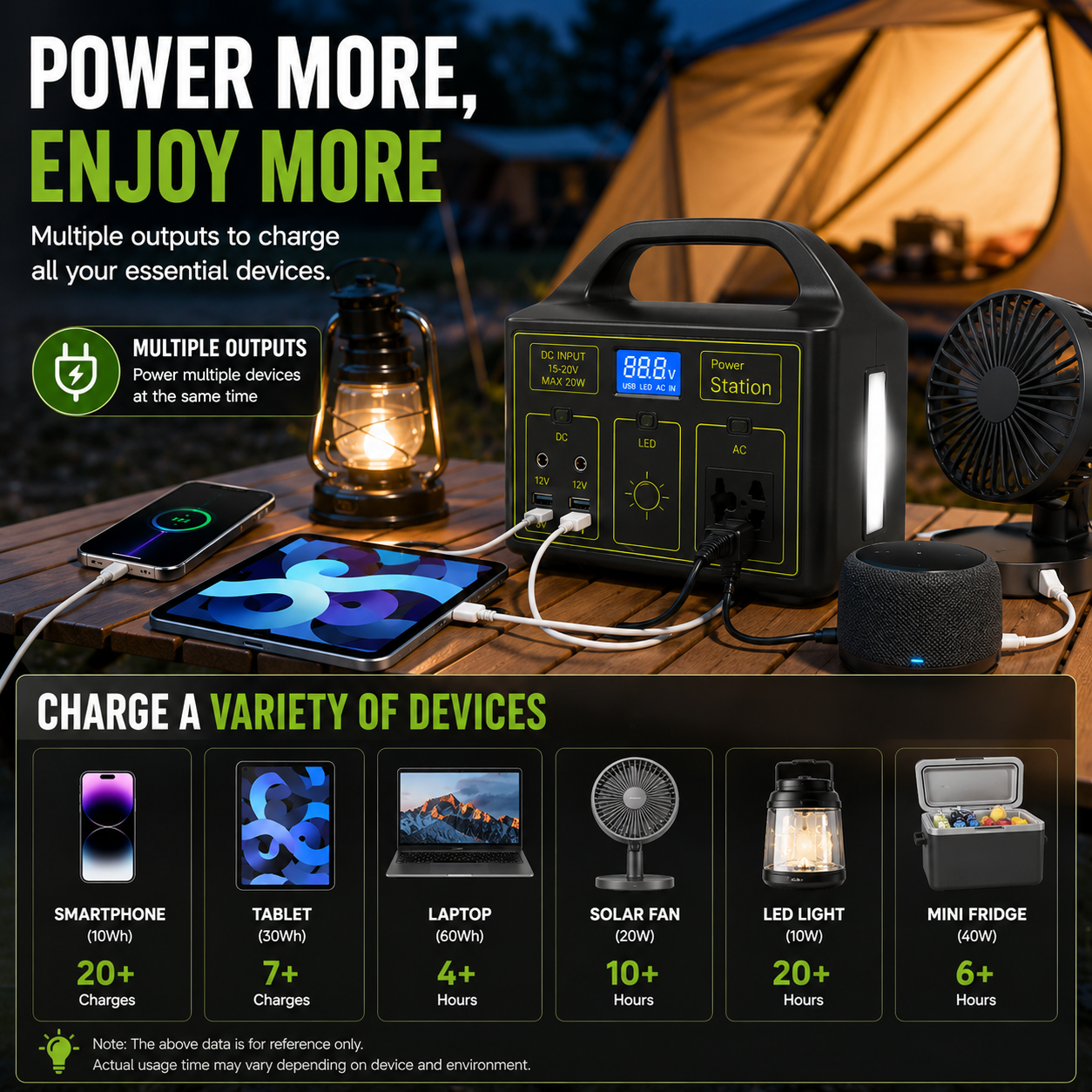 SUNNY Power Station 220V 150W Home Solar Generator Multi-Function Big ...