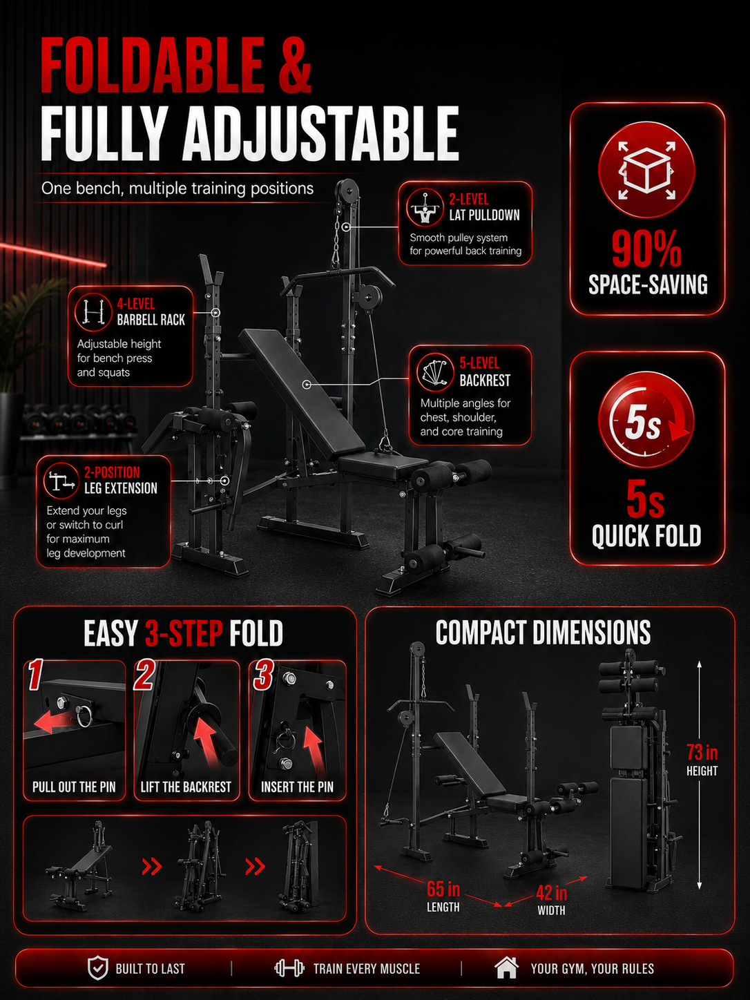 12 in 1 Foldable Adjustable Weight Bench Dumbbell Press Sit Up Board ...