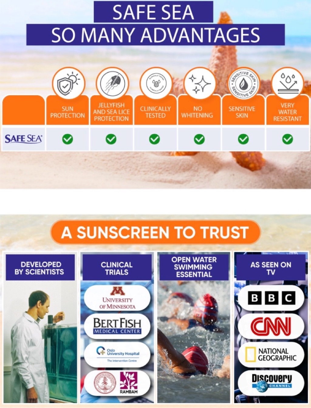 SAFE SEA Anti Jellyfish Sting and Sea Lice Protective Sunblock Lotion ...