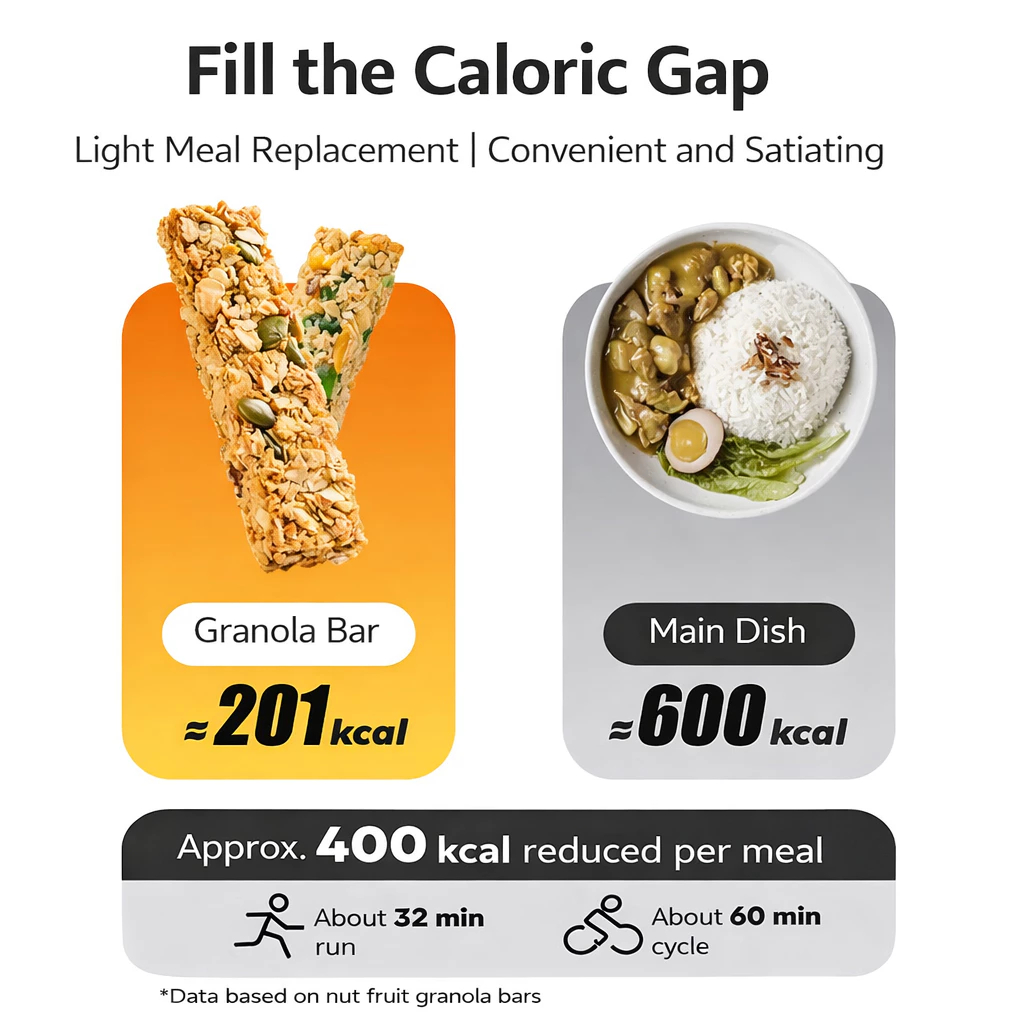 3F Food Sugar-Free Pumpkin and Cranberry Oatmeal Bars, a healthy, high ...