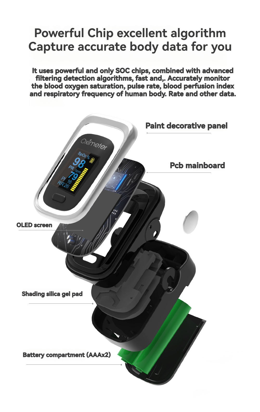 Fingertip pulse oximeter rechargeable Portable Smart RR pulse oximeter ...