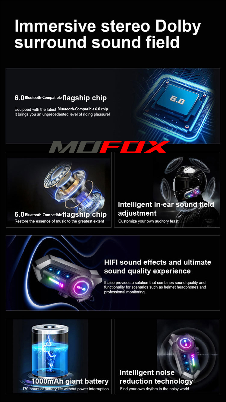 MOFOX X3 Pro Motorcycle Helmet Intercom Headset Music Share Rider ...