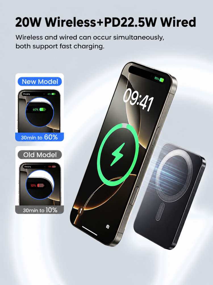Xiaom Magnetic Powerbank Wireless Portable Slim Ultrathin For iPhone ...