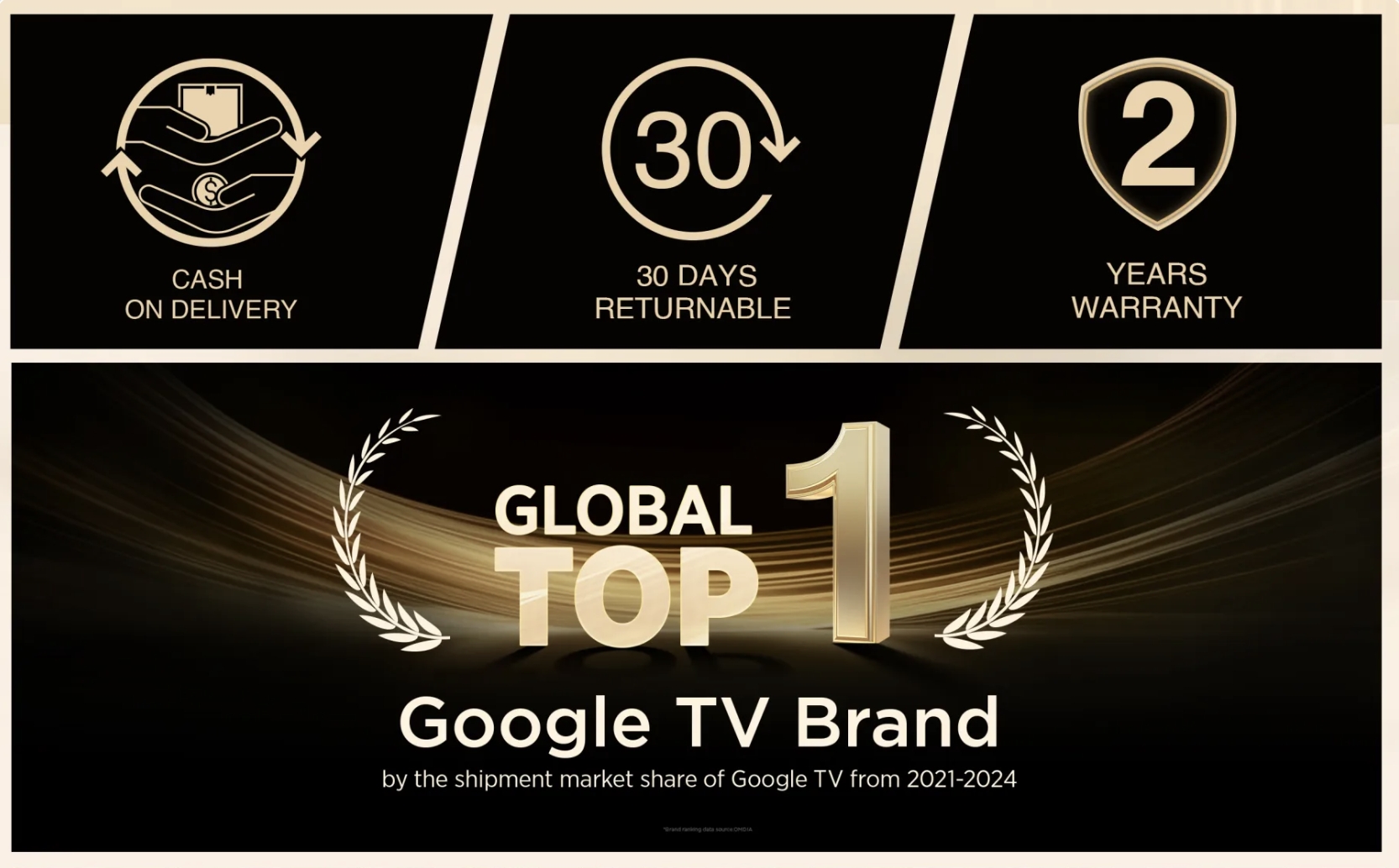 [NEW] TCL 55" C7K Premium QD-MiniLED Google TV - HDR, 144Hz Native ...