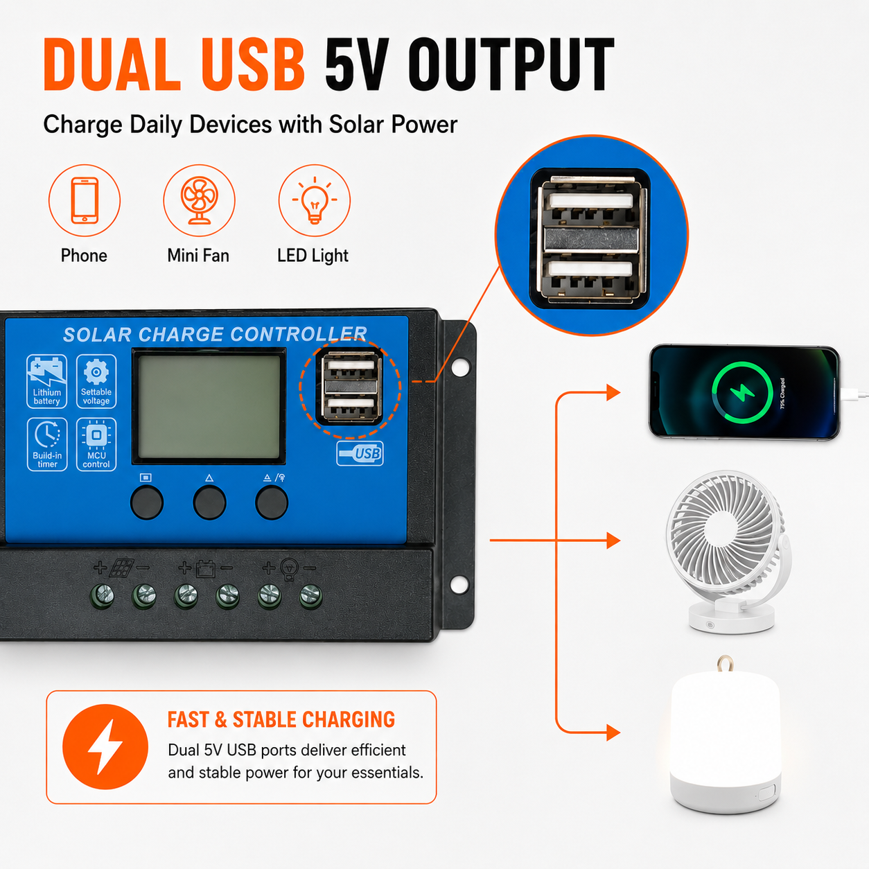 【Free Panel】PWM Solar Regulator Charge Controller 12V/24V LCD Display ...
