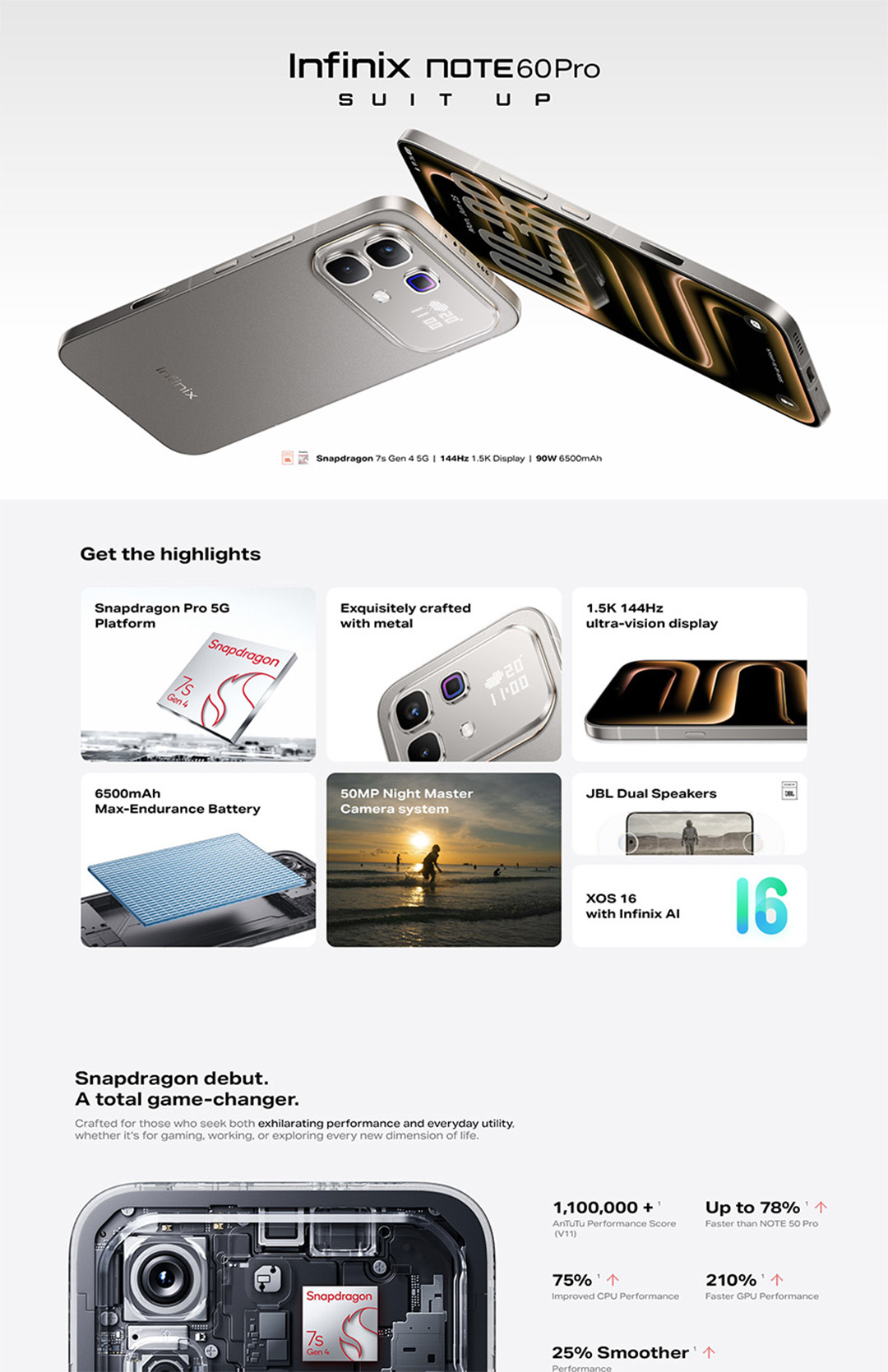 Infinix NOTE 60 Pro 5G (up to 24GB [12+256] Snapdragon 7s, 144Hz Active ...